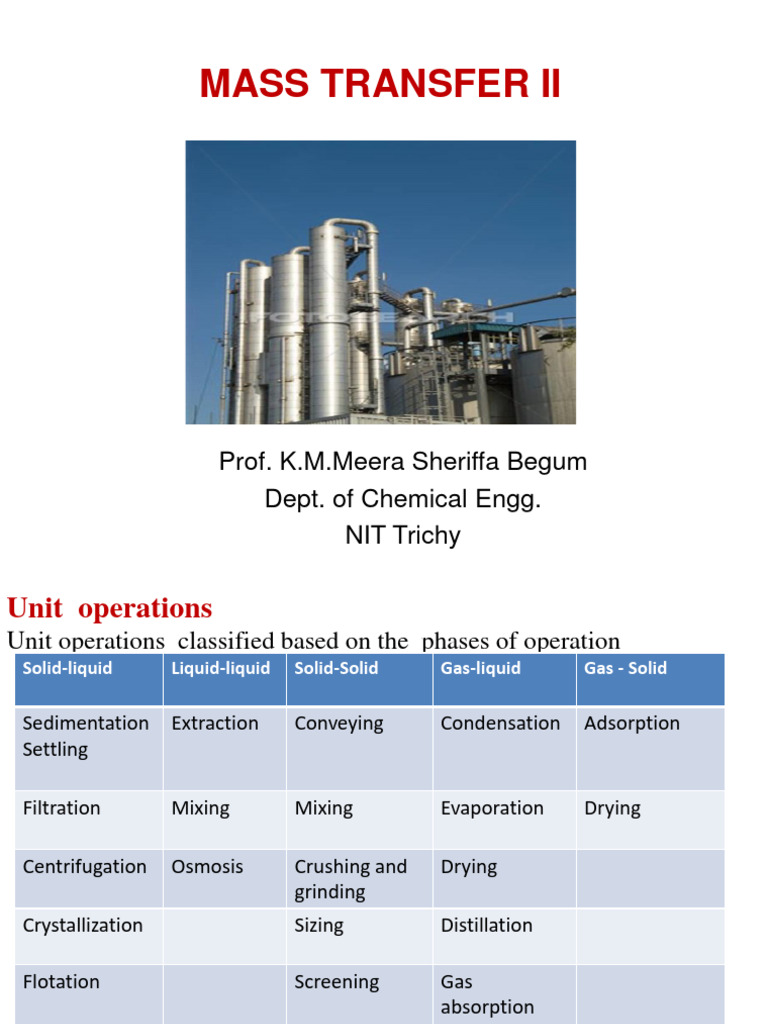 1.distillation Introdn Phase Diagram | PDF | Distillation | Gases