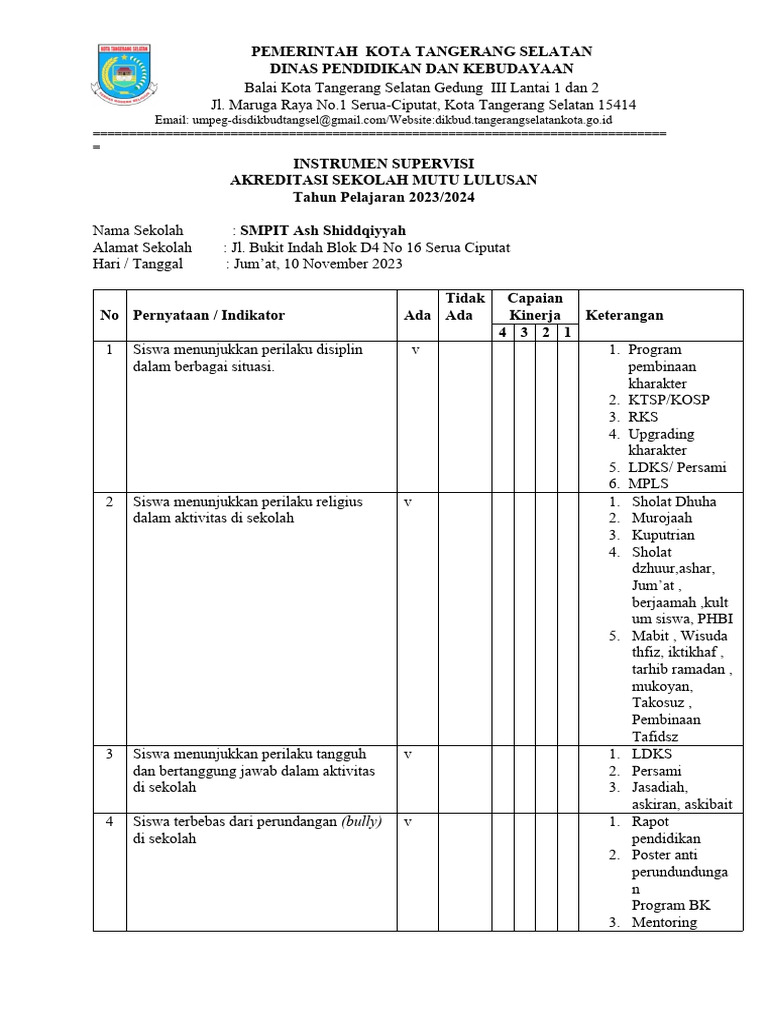 Akreditasi SMPIT Ash Shiddqiyyah 2023 | PDF
