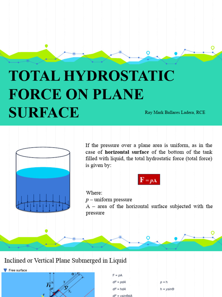 Total Hydrostatic Force | Download Free PDF | Triangle | Mechanics