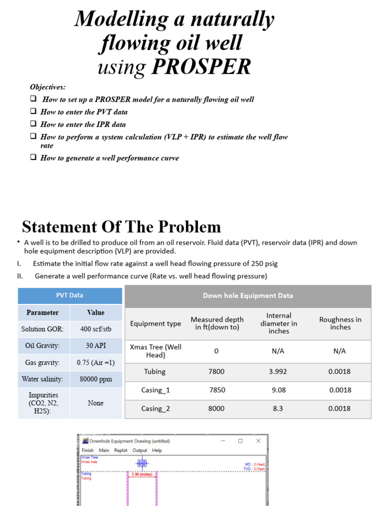 Modelling A Naturally Flowing Oil Well-3 | PDF | Petroleum Reservoir | Permeability (Earth Sciences)