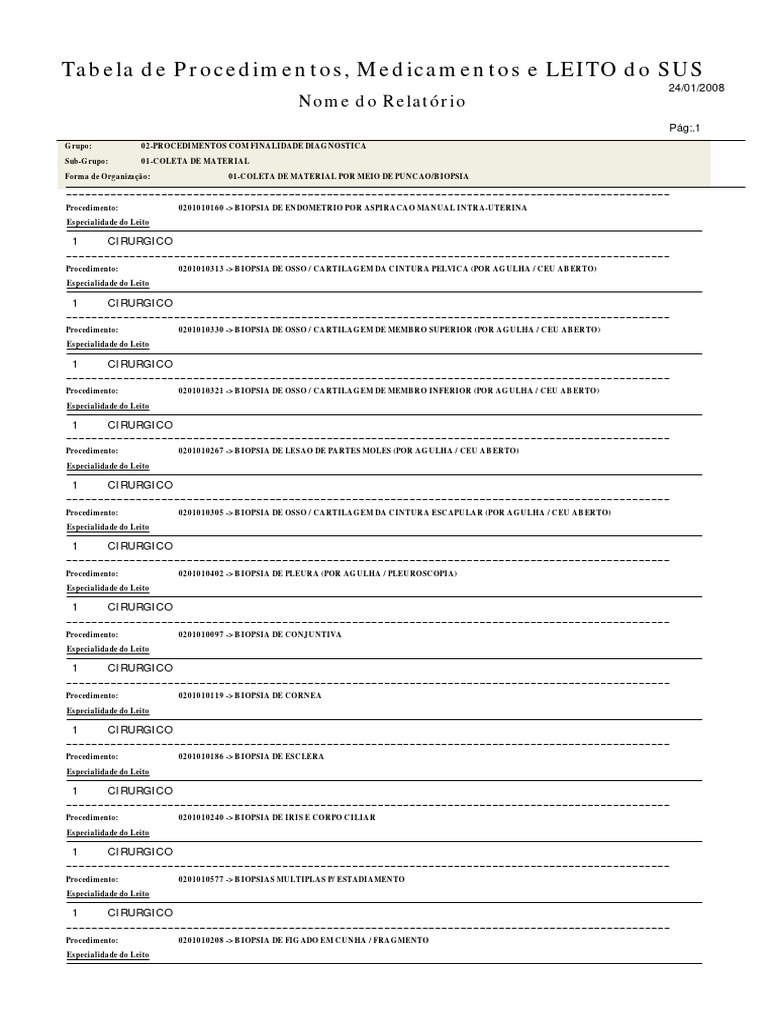 Procedimento SUS | PDF