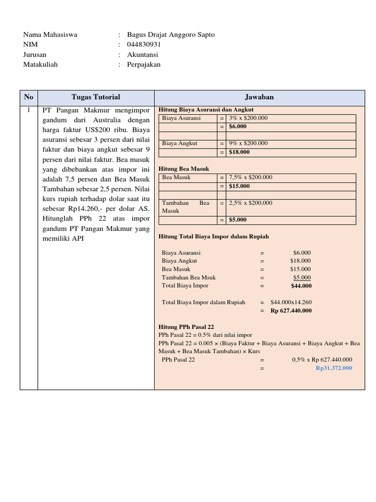 Bagus Drajat Anggoro Sapto - Tugas II Perpajakan | PDF