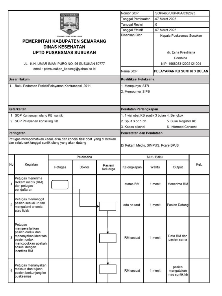 SOP Pemberian Suntik KB 3 Bulan | PDF