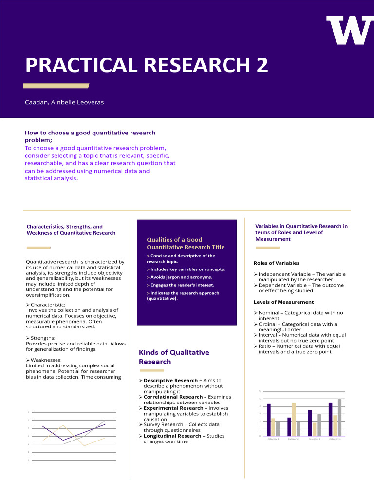 Informative Digital Poster Sample | PDF | Quantitative Research ...