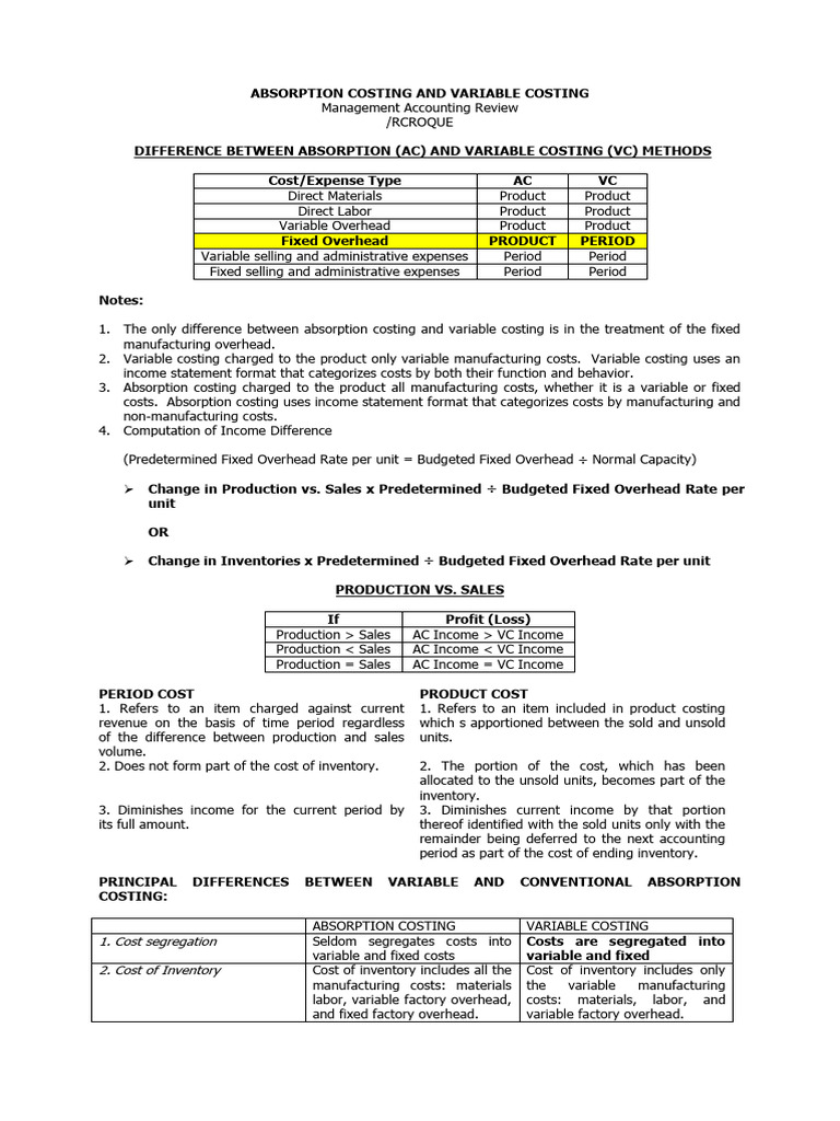 04 Absorption Vs Variable Costing | PDF | Cost | Financial Services