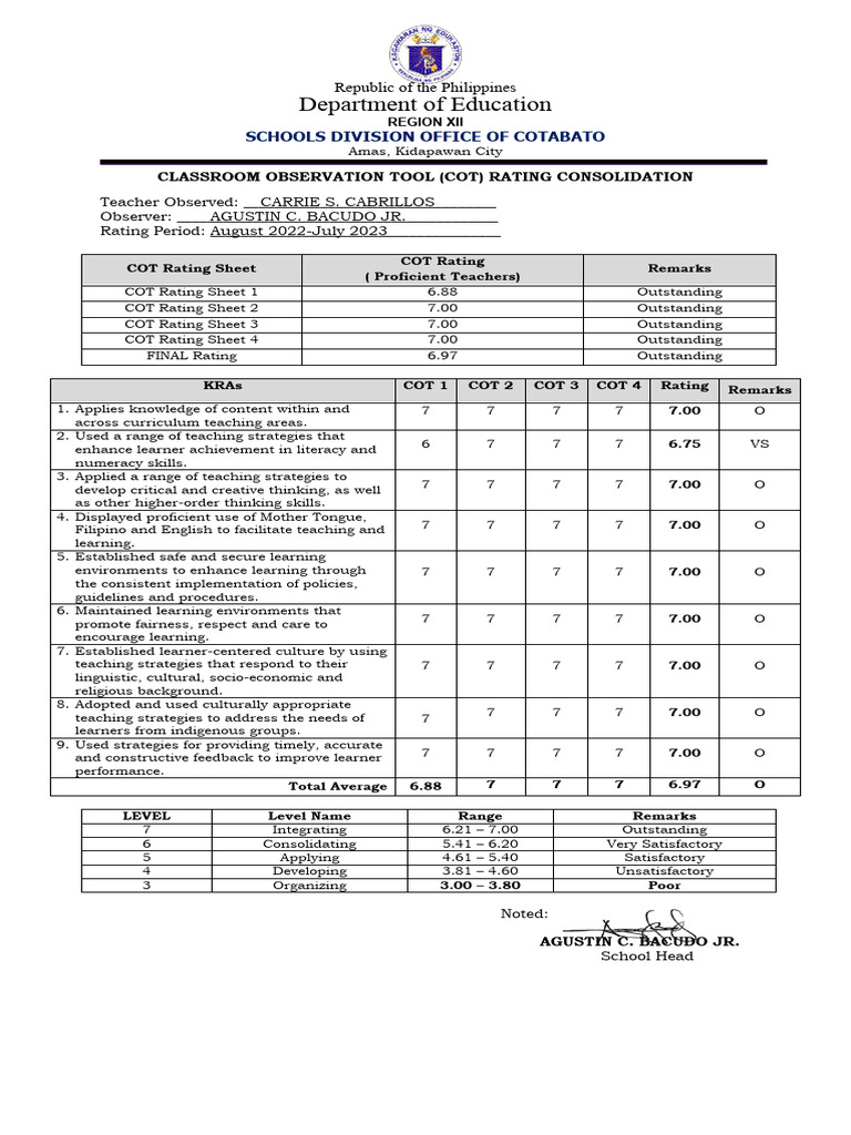 Classroom Observation Tool (Cot) Rating Consolidation | PDF | Learning ...