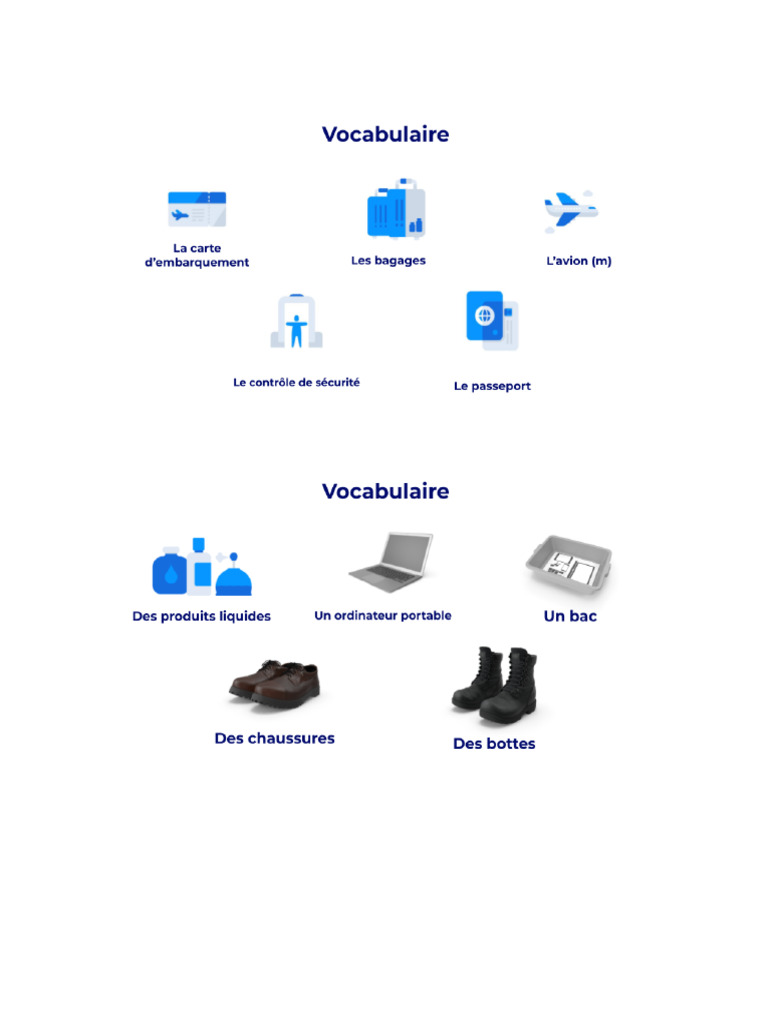 Leçon 1 - Vocabulaire | PDF