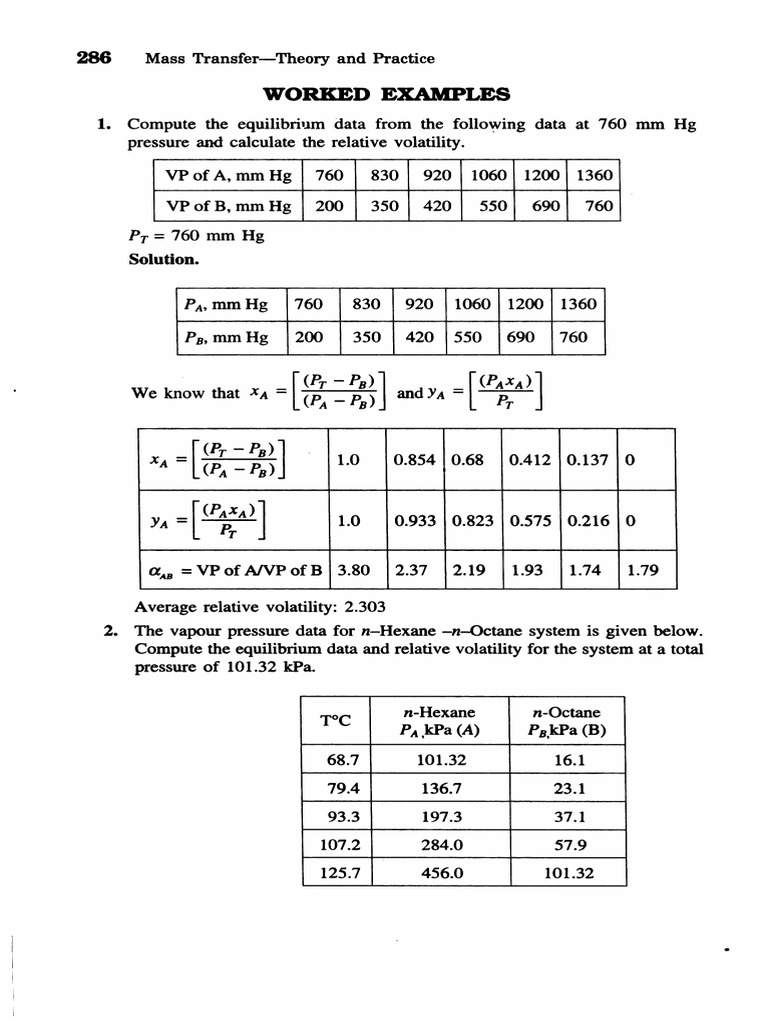 Distillation_Tutorial Problems | PDF
