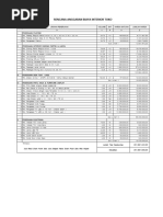 Cara Mendesain Dan Menghitung Kemiringan Ramp | PDF