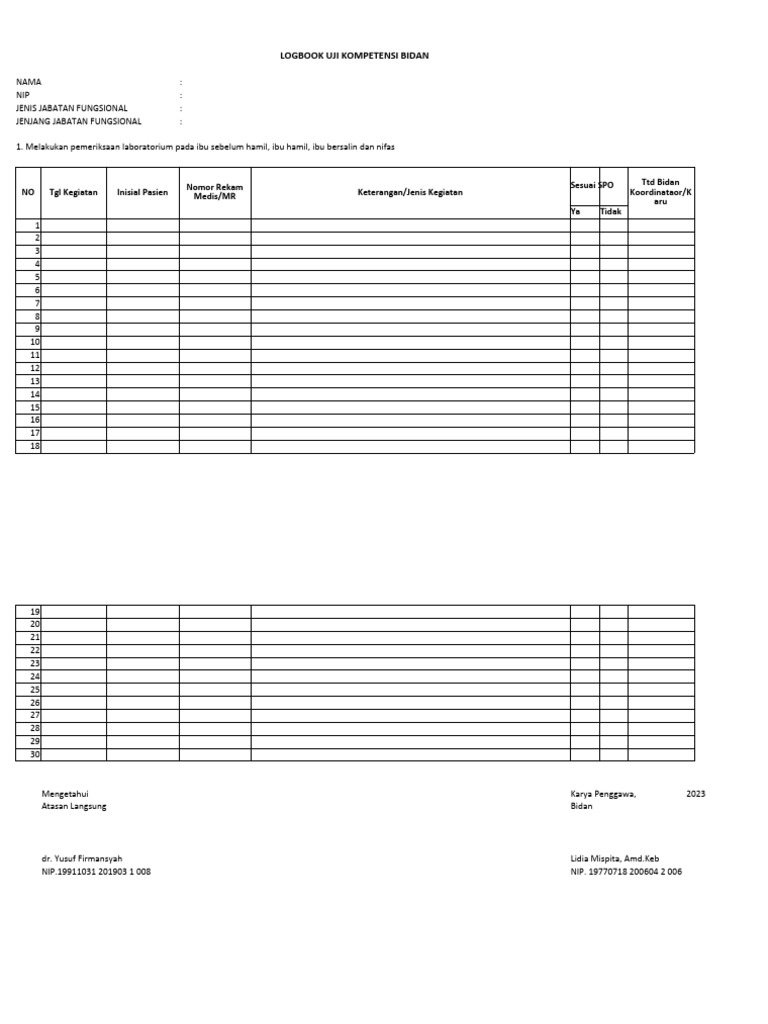 Logbook Uji Kompetensi Bidan 2023 | PDF