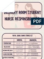 NCM - 207 RLE (Delivery Room Nursing) | PDF | Childbirth | Pregnancy