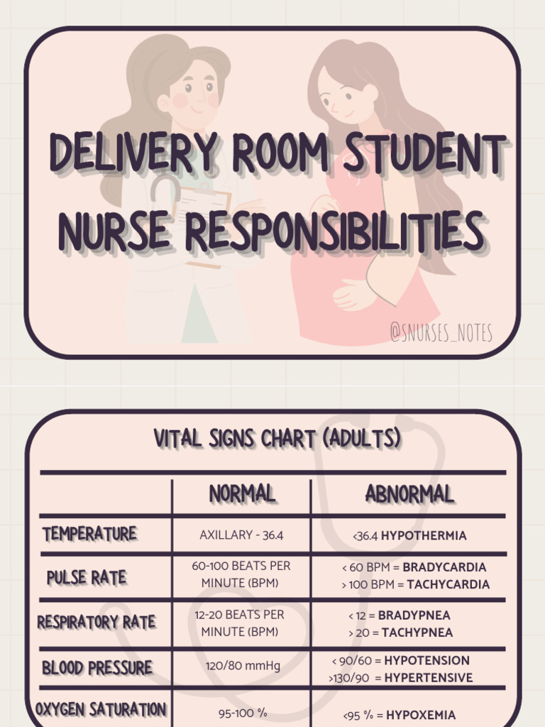 Delivery Room Responsibilities | PDF | Clinical Medicine | Medical Specialties
