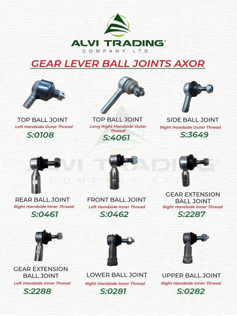 Gear Lever Ball Joint | PDF