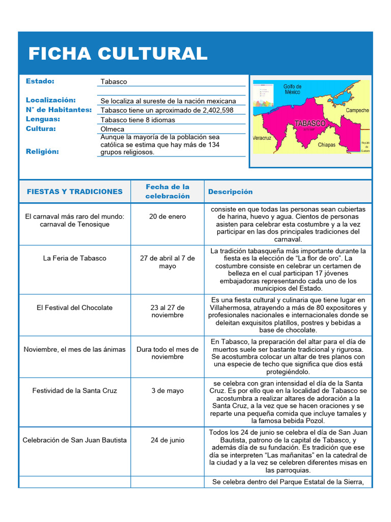 FICHA CULTURAL Tabasco | PDF | Carnaval | Tradiciones