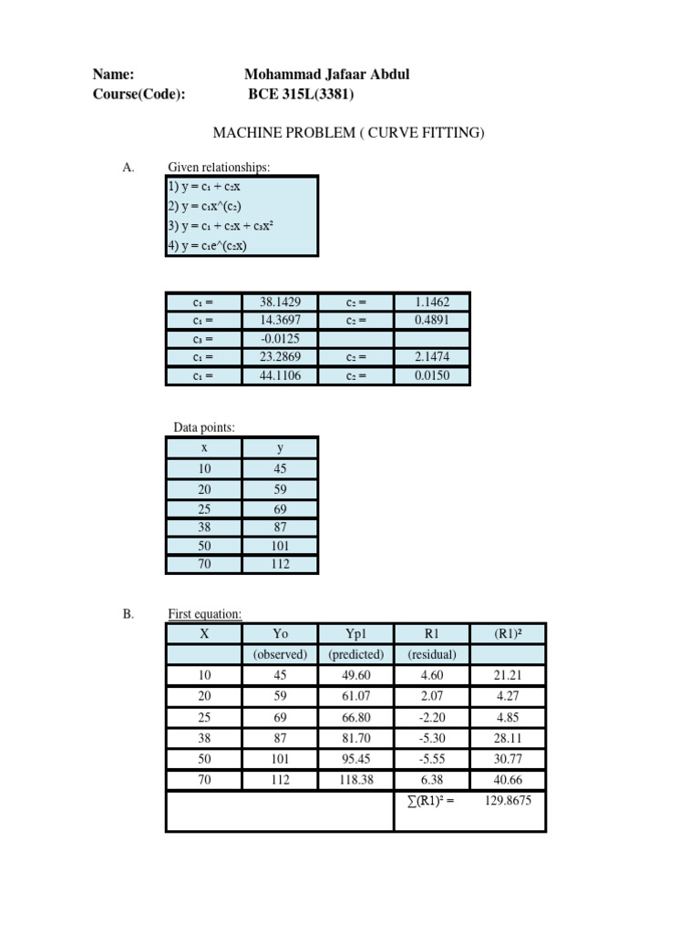 Abdul - Machine Problem-Curve Fitting | PDF