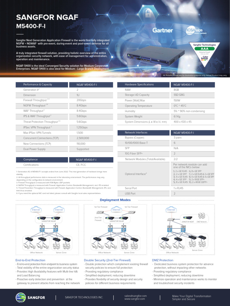 Ngaf M5400 | PDF | Computer Network | Firewall (Computing)