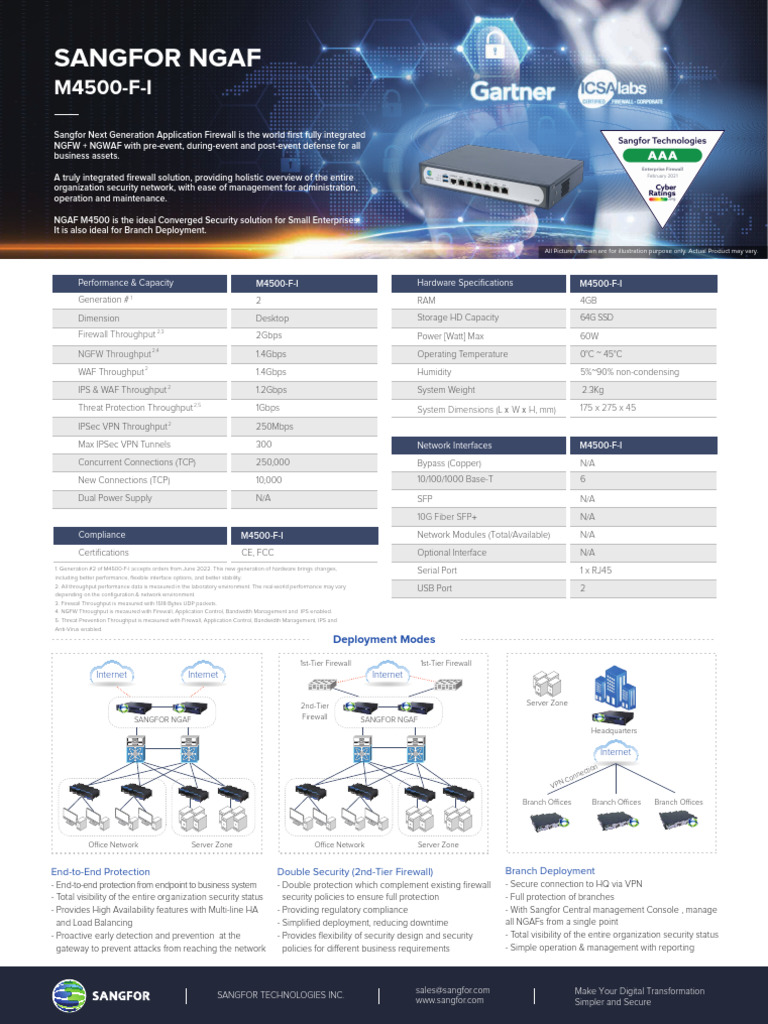 Ngaf M4500 | PDF | Computer Network | Firewall (Computing)