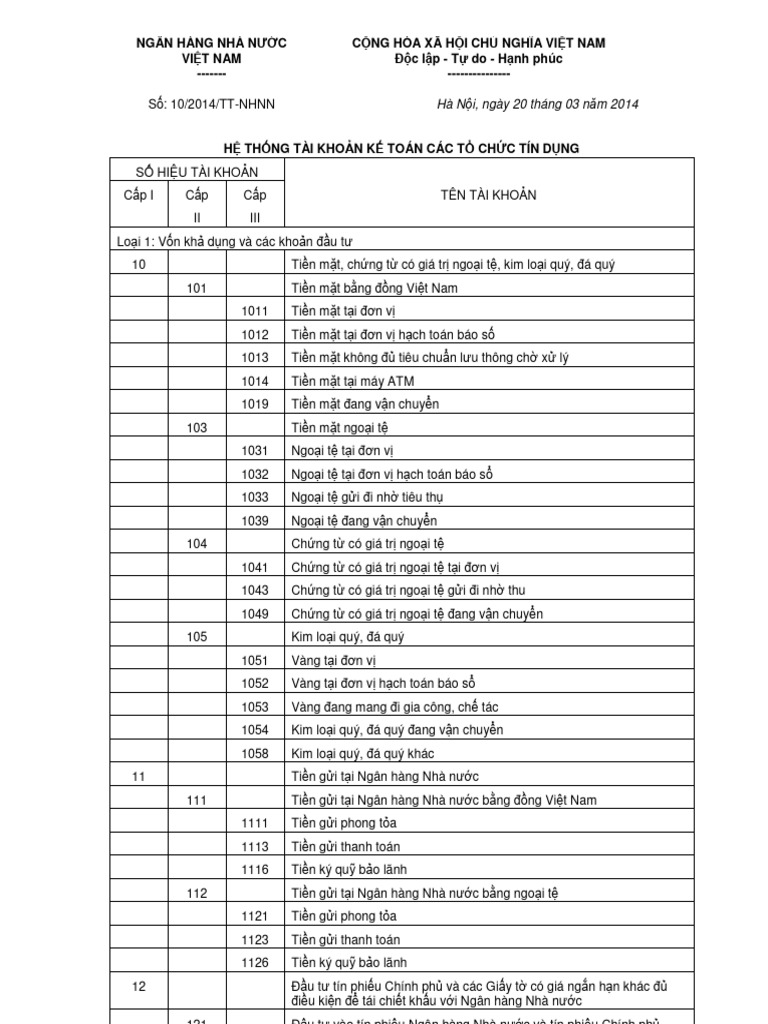 KTNH - He Thong Tai Khoan | PDF