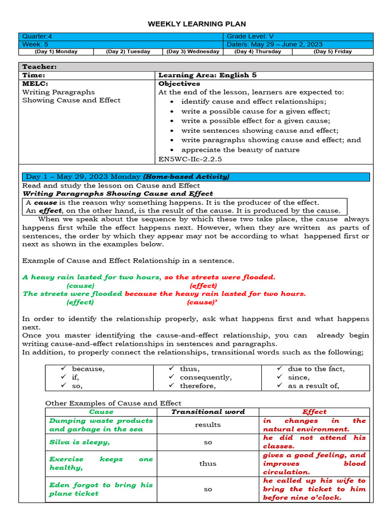 WLP Q4 English WK 5 | PDF | Learning | Sentence (Linguistics)