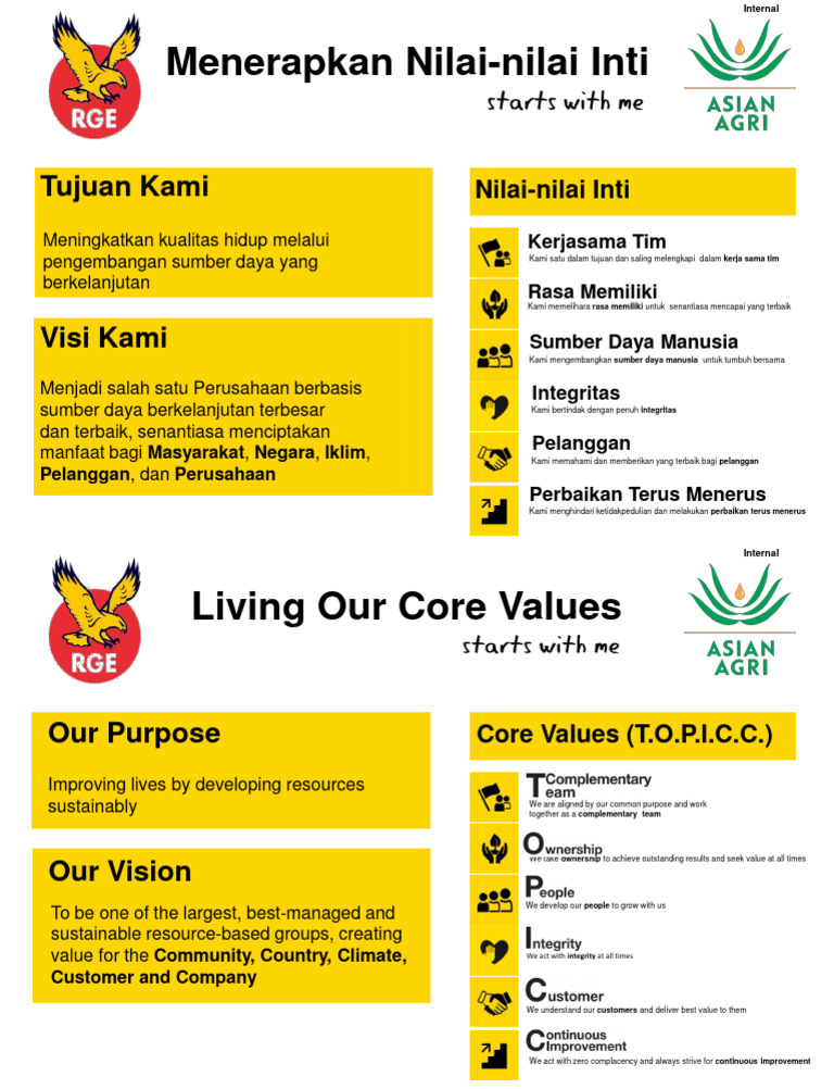 Cetak - Baliho RGE Core Value PTR - 3 | PDF | Bisnis