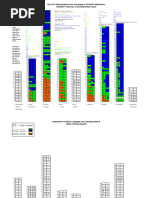 Level 2 VBMAPP Tool Kit | PDF | Verb
