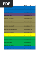 ABLLS-R Cross Reference Guide | PDF