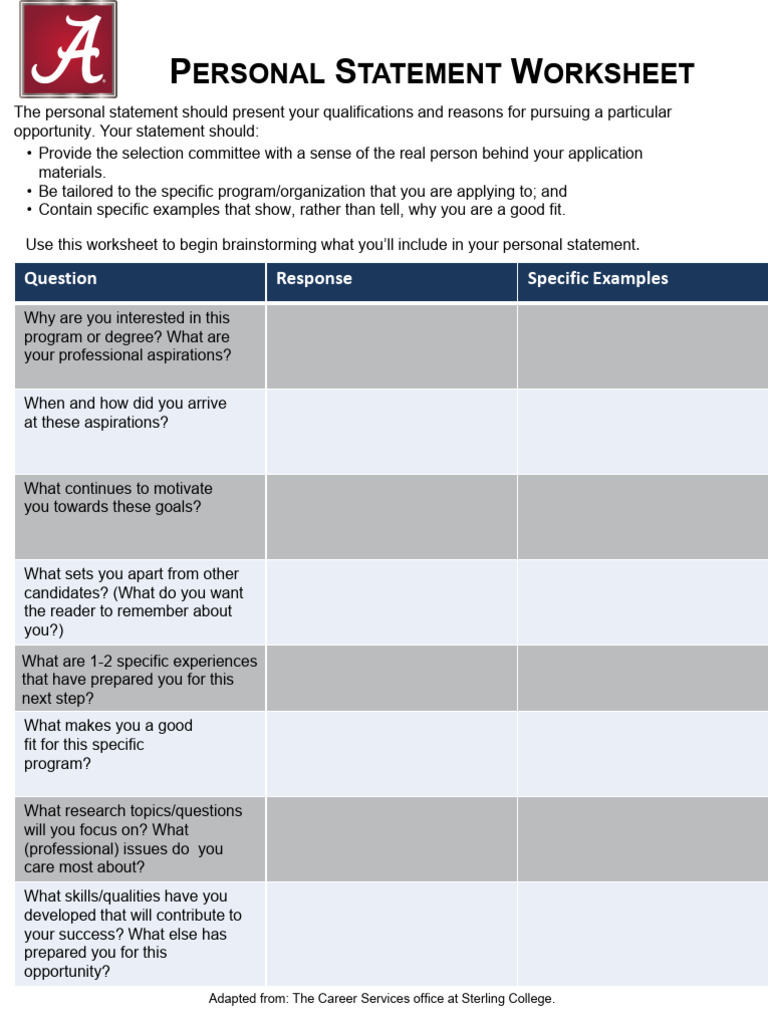 Personal Statement Brainstorming Guide | PDF | Business | Self-Improvement