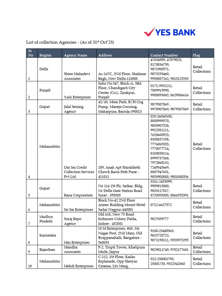 List of Collection Agencies PDF | PDF