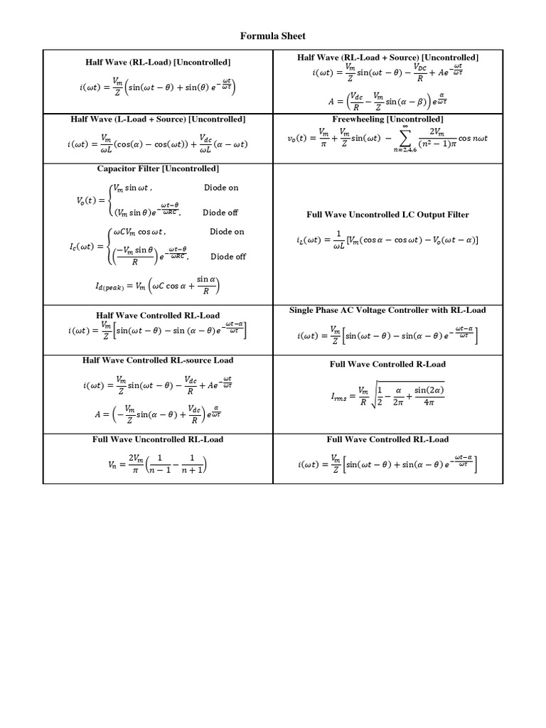 Formula Sheet | PDF | Electricity | Electrical Components