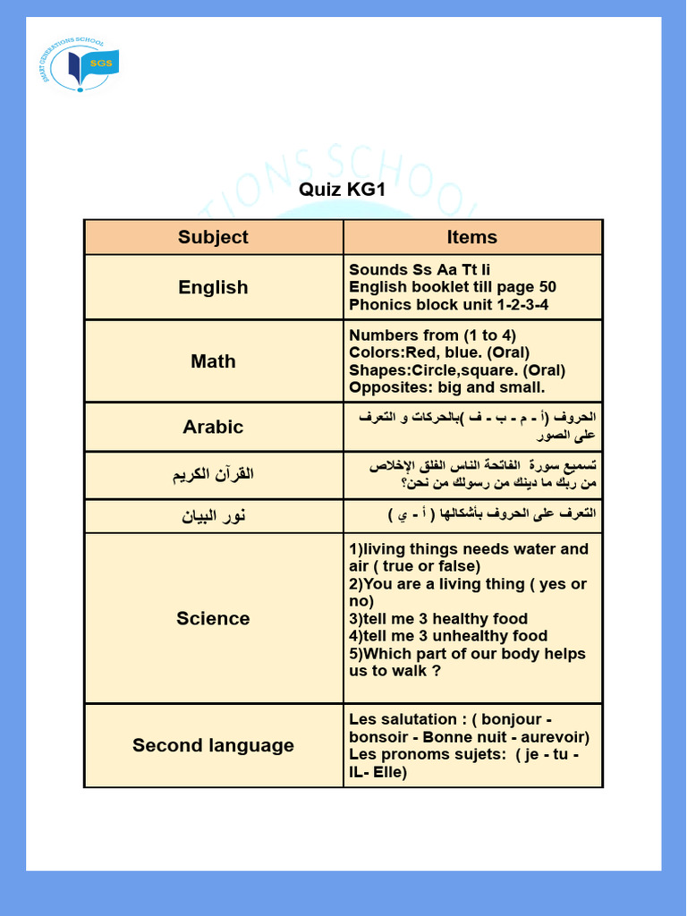 Quiz KG1 | PDF
