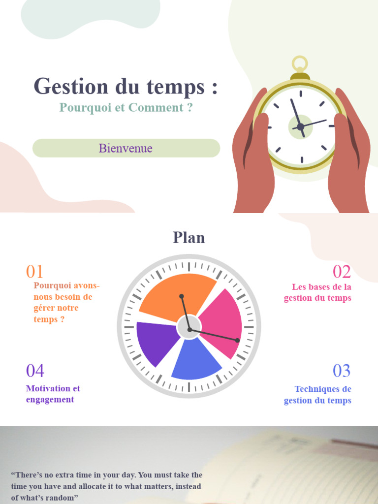 Gestion Du Temps | PDF