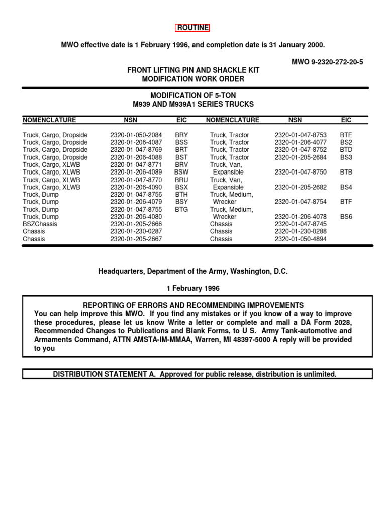 Nomenclature NSN EIC Nomenclature NSN EIC | PDF | Quality Assurance ...