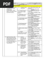 Contoh Ceklis Penilaian Anak TK | PDF | Karier & Perkembangan