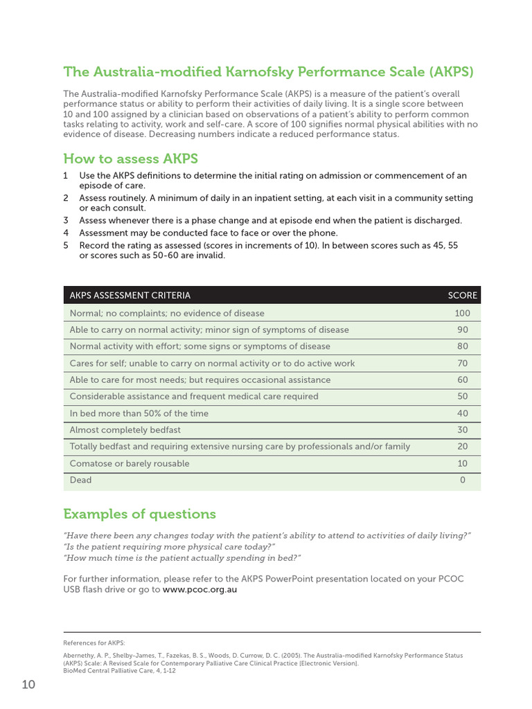 Australia Modified Karnofsky Performance Scale | PDF | Patient | Palliative Care