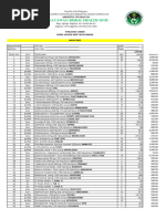 Zuellig Pharma Corporation: Item Name of Medicine Brand Name Principal ...