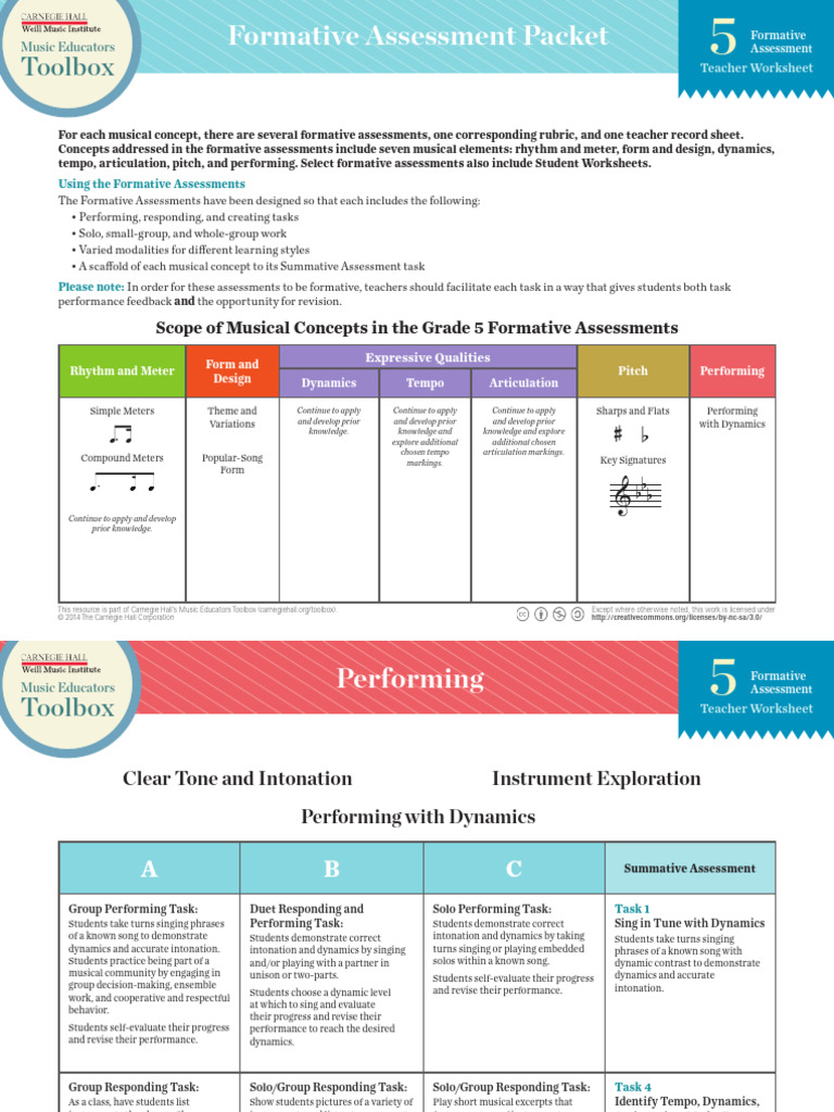 Formative Assessments for Music Educators | PDF | Singing | Rubric ...