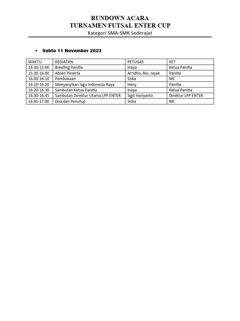 Rundown Enter Cup | PDF