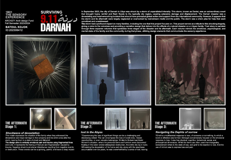 Kojok Batoul Final 2 | PDF