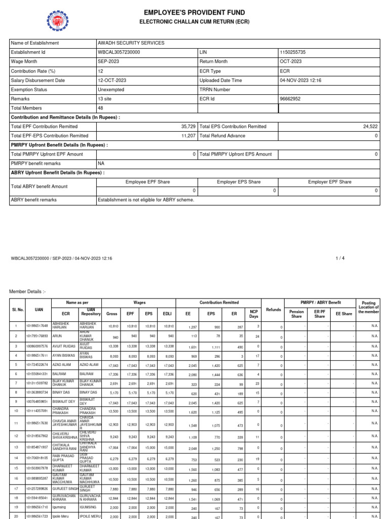 Employee'S Provident Fund: Electronic Challan Cum Return (Ecr) | PDF ...