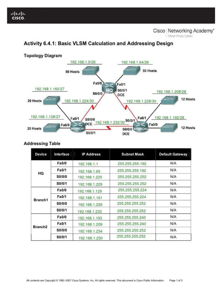 Subnetting Activity | PDF | Ip Address | Computer Networking