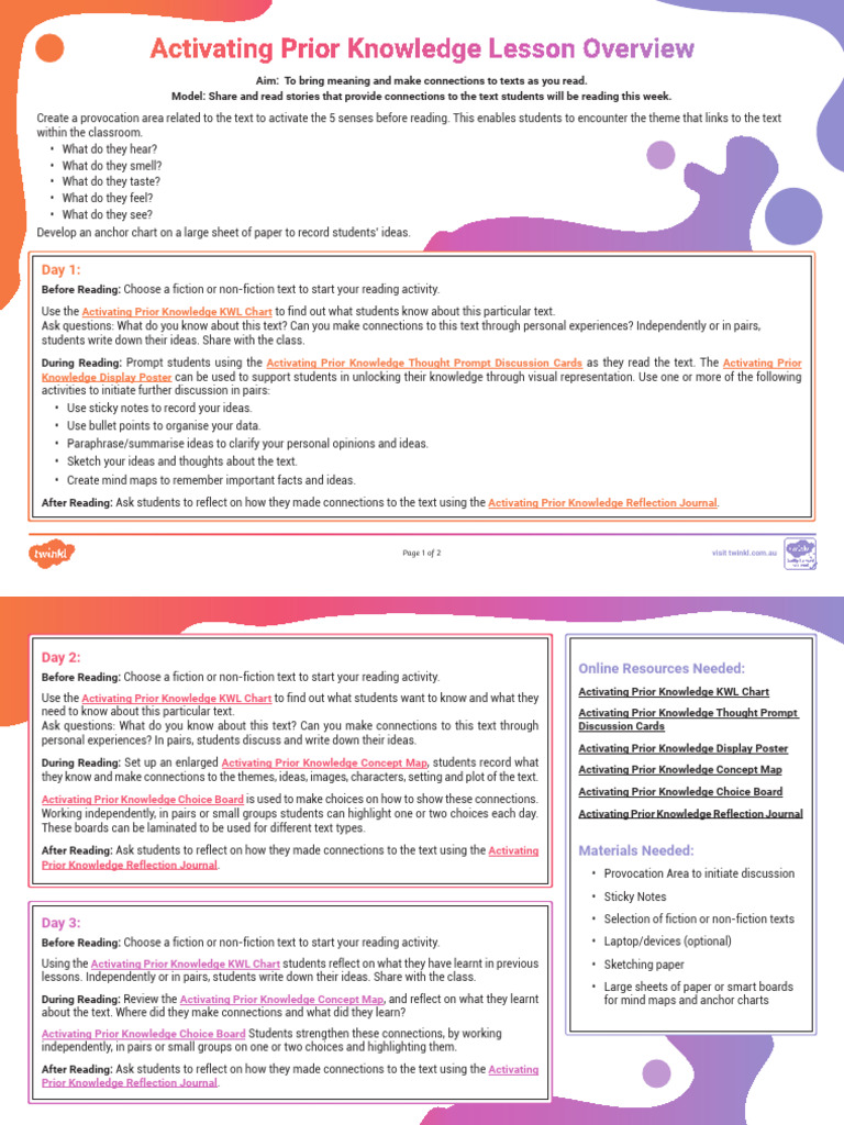 Engage Students with Prior Knowledge | PDF | Knowledge | Behavior ...