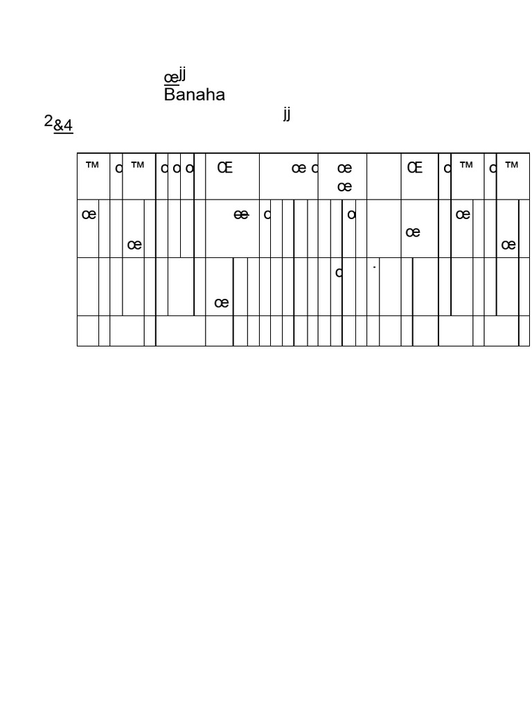 Banaha - Full Score | PDF