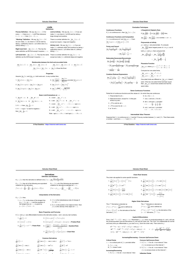 Basic Calculus Cheat Sheet | PDF