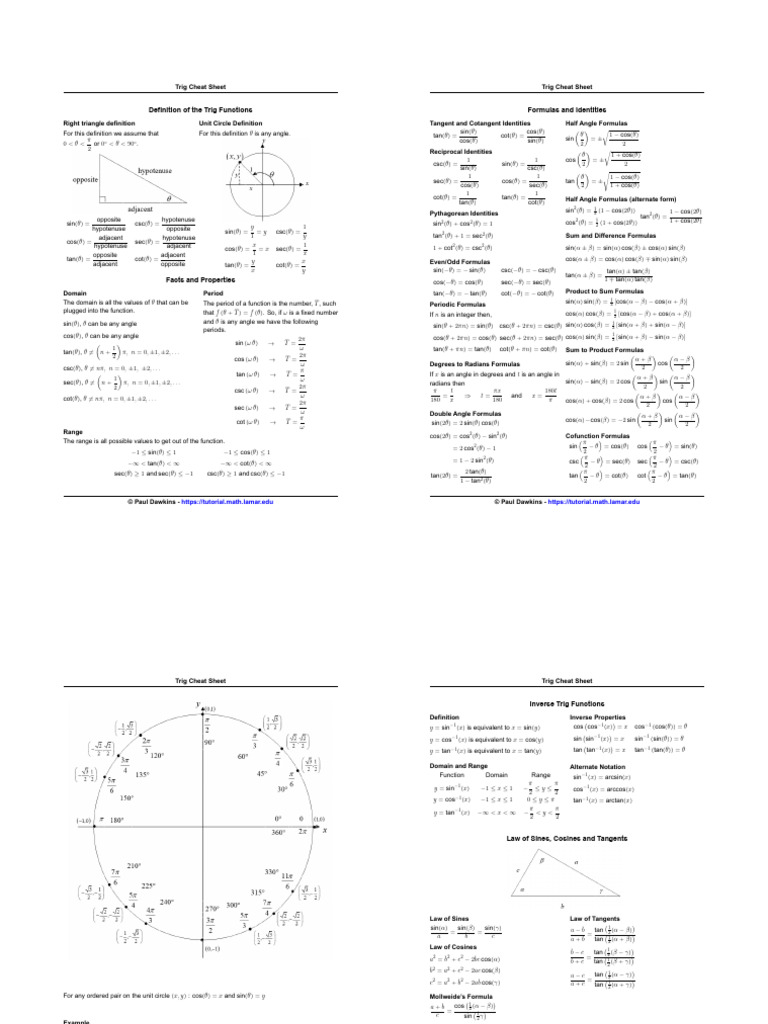 Trigonometry Cheat Sheet | PDF