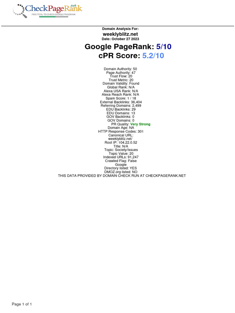 Google Pagerank: CPR Score:: Domain Analysis For | PDF
