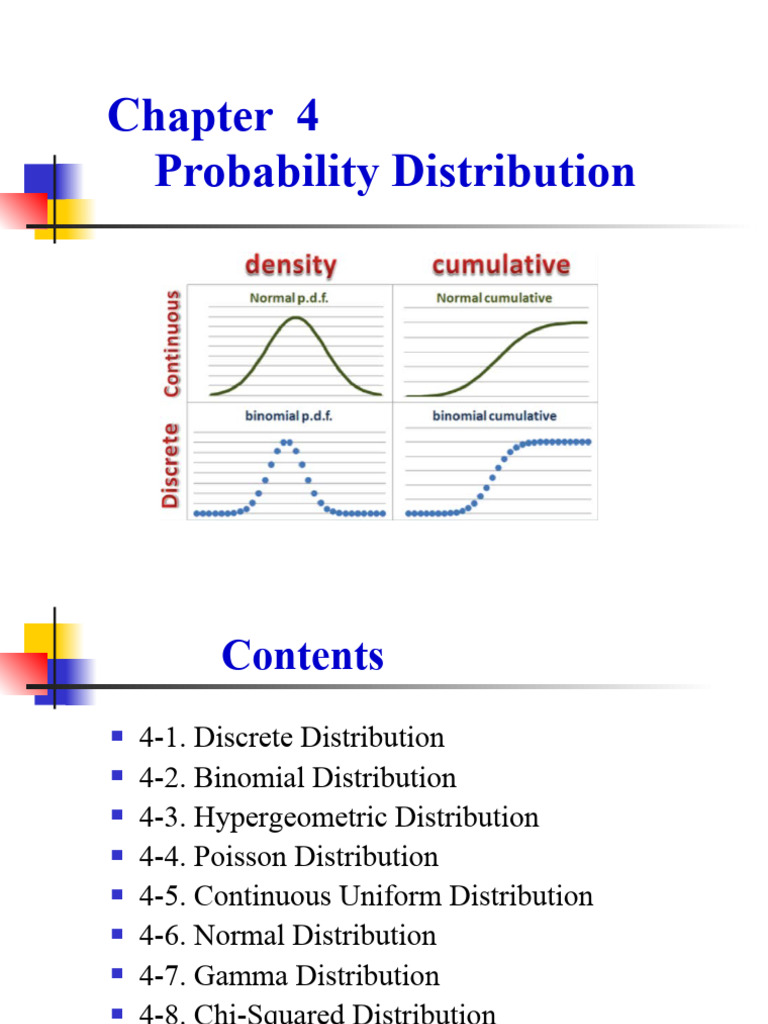 Chapter 4 Probability Distribution | PDF | Normal Distribution ...