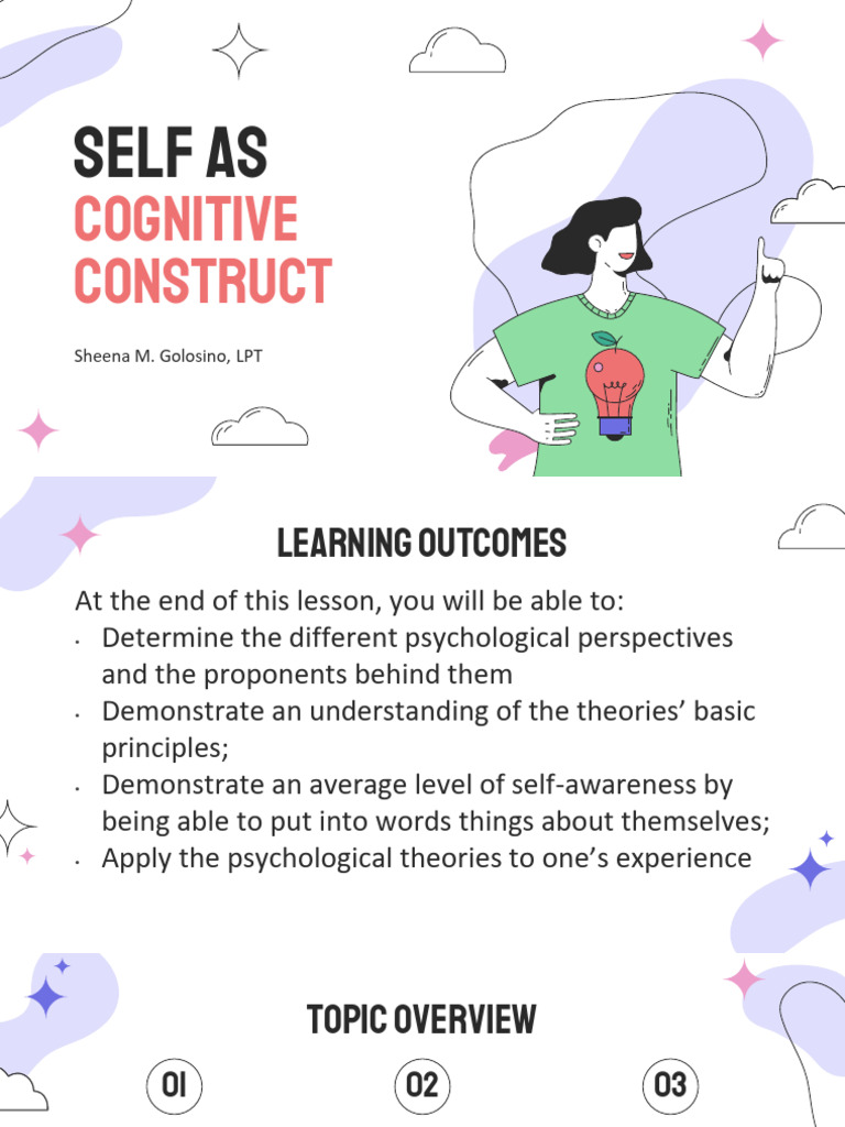 Self As Cognitive Construct | PDF | Reinforcement | Self Esteem