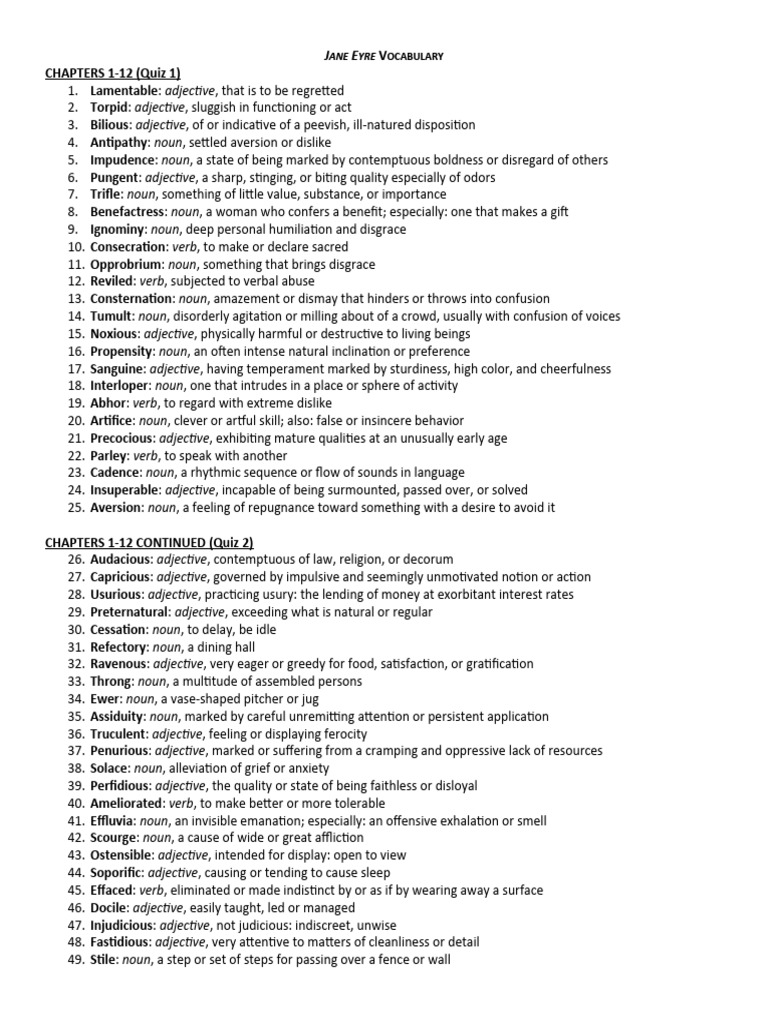 Jane Eyre Vocabulary WSQVCN | PDF | Psychological Concepts