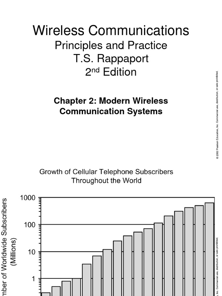Ch02 0 Modern Wireless Communication Systems Pdf