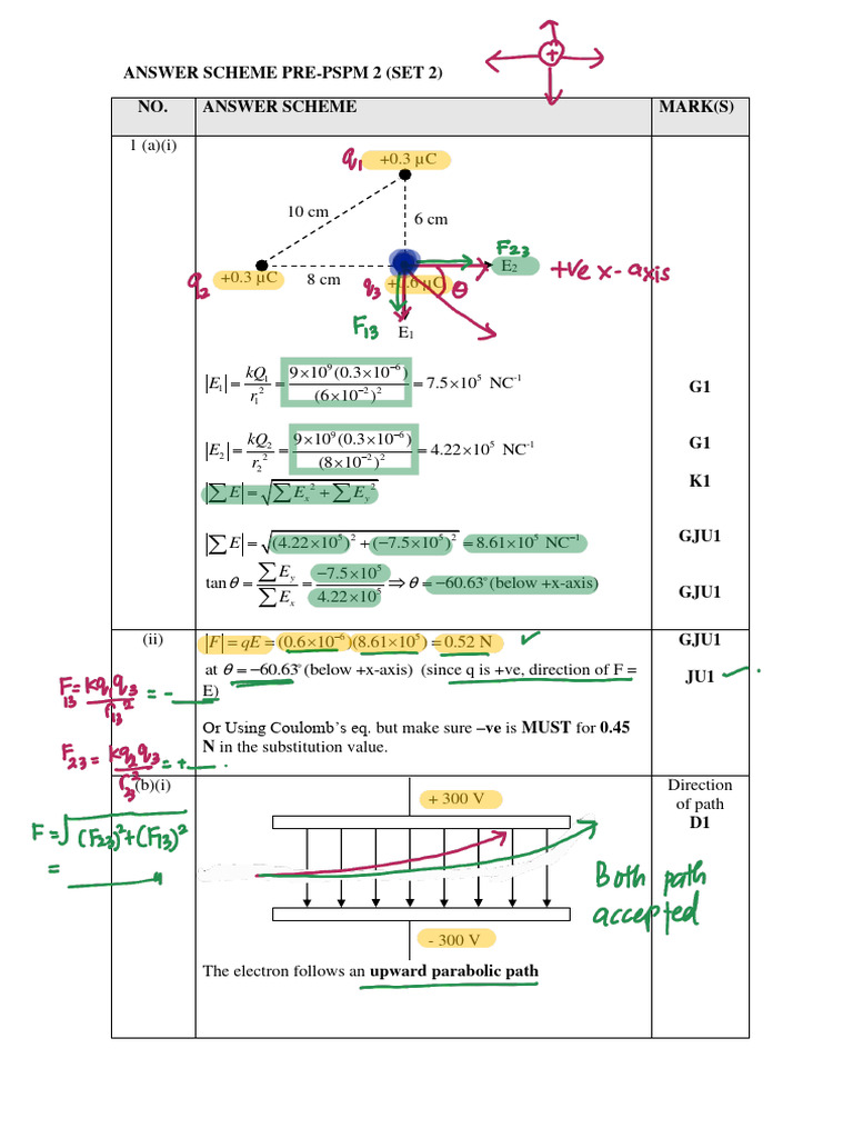 SP025 KMKT SET 1 (SOLUTION) | PDF | Electromagnetic Induction | Physics